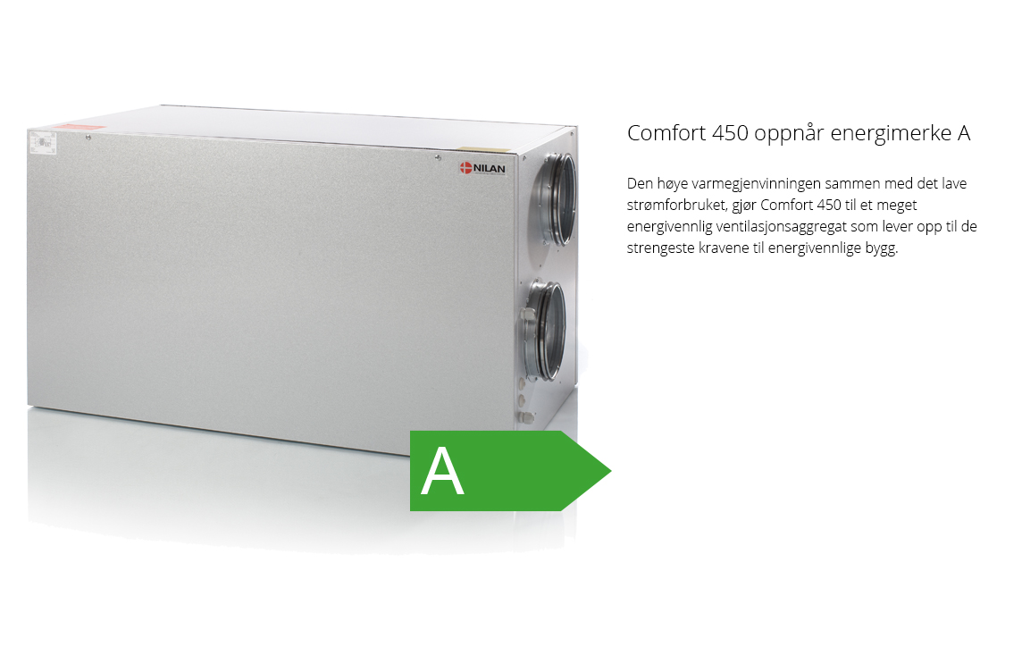 Comfort 450 - energieffektivt ventilasjonsanlegg med varmegjenvinning